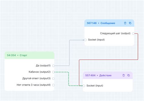 custom connections nodes and more · issue 278 · newcat baklavajs
