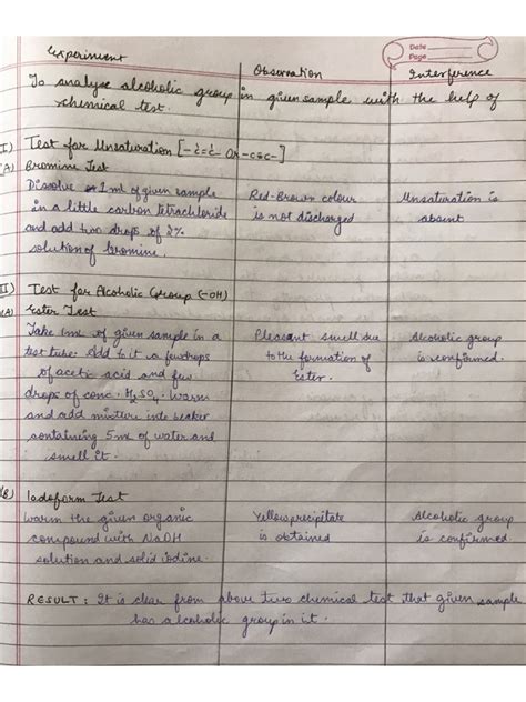 Functional Group Alcoholic Group Daru Hc Pdf