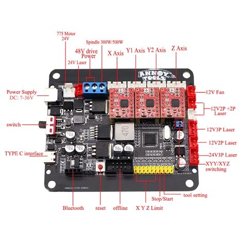 3axis Grbl Board Controller คลองถมช้อปปิ้งมอลล์