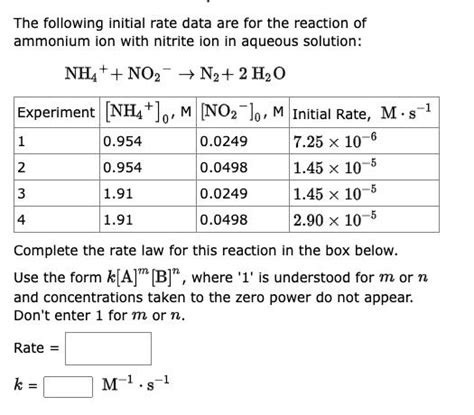 Solved The Following Initial Rate Data Are For The Reaction