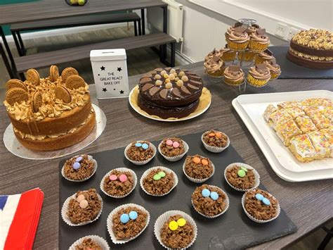 React Engineering Limited On Linkedin Reactengineering Baking