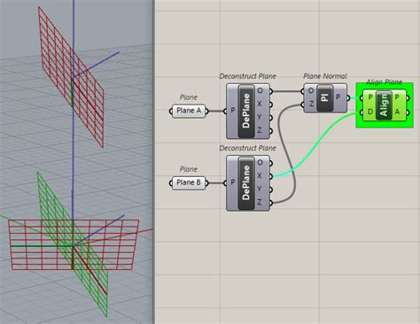 Generate Local Rx Ry Rz Values To Transform A Plane Into A Target Plane