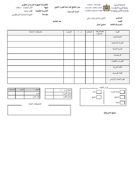 Report Bulletin Pdf