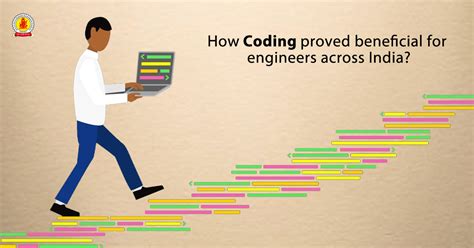 Why Learn To Code The Surprisingly Broad Benefits Of Coding Arya