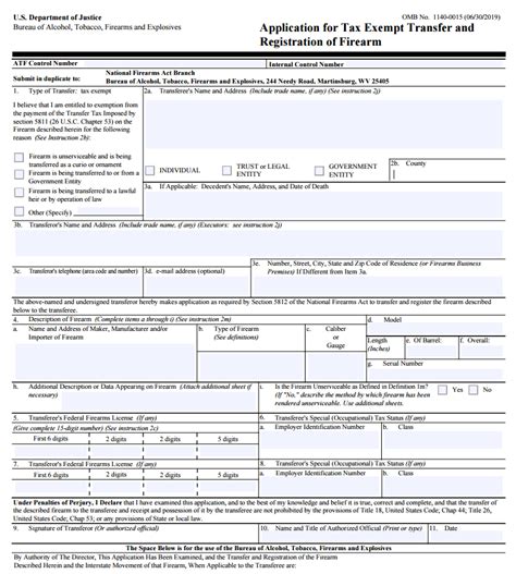 Nfa Myths Ffl License