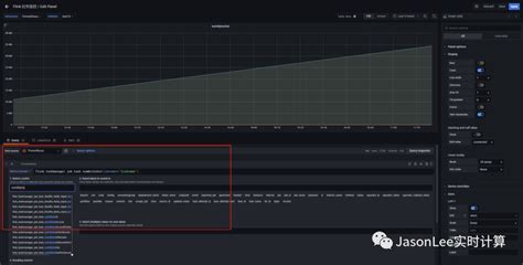 Flink Prometheus Grafana