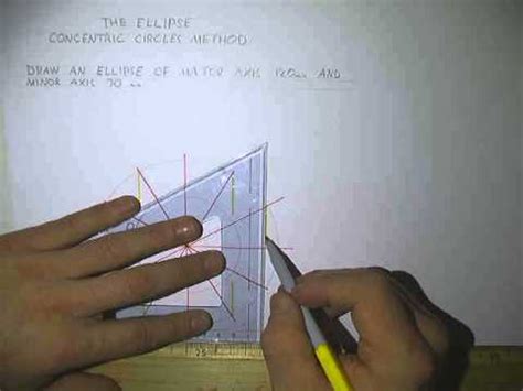 Ellipse Concentric Circles Method YouTube