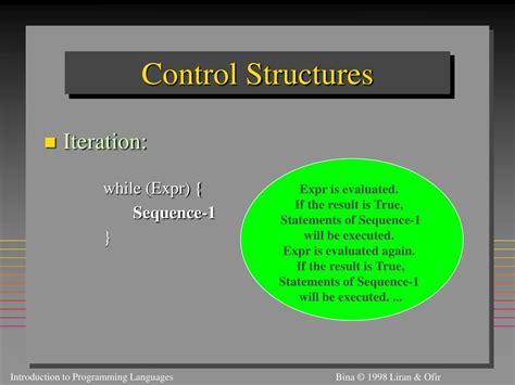 Ppt Introduction To Programming Languages Powerpoint Presentation