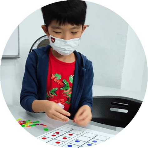 Primary 4 Math Tuition P4 Math Tuition Centre In Singapore