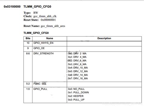 高通 gpio控制方式 qupv3 csdn博客