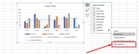 How To Add A Trendline In Microsoft Excel