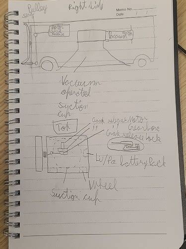 feasibility of sumobot with spring piston vacuum suction cup