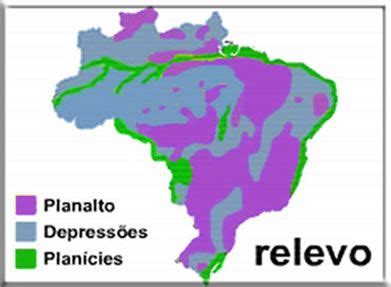Relevo brasileiro Características do relevo brasileiro Escola Kids