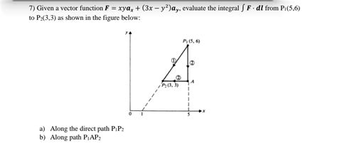 Solved Given A Vector Function Fxyax3x Y2ay ﻿evaluate