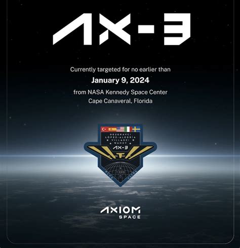 Ax3 Axiomspace Space Esa Nasa Spaceexploration Humanspaceflight