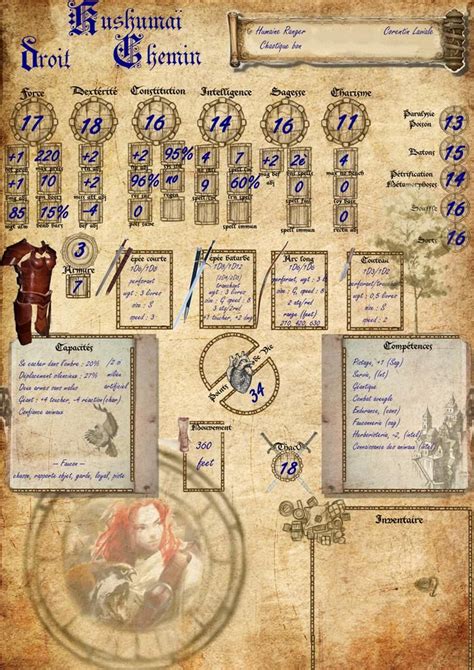 Ranger Character Sheet Character Sheet Ranger Vintage World Maps