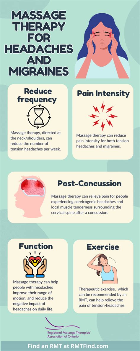 Absolute Tranquility Massage Therapy