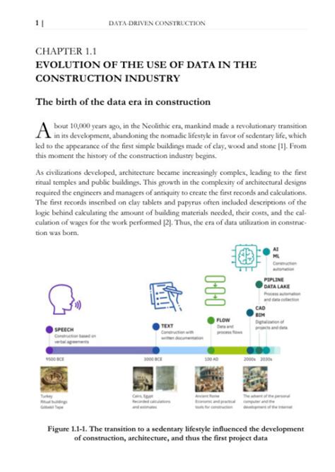 Data Driven Construction Navigating The Data Age In The Construction Industry