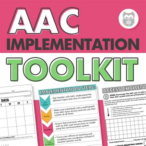 Aac Implementation Toolkit Speechy Musings