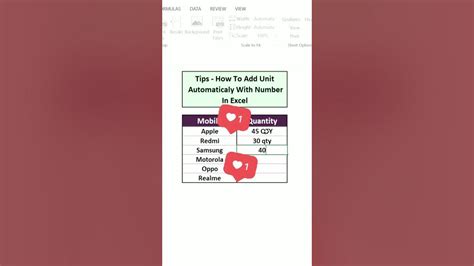 Tips To Add Unit Automatically With Number 🔥🔥excelshorts Exceltech