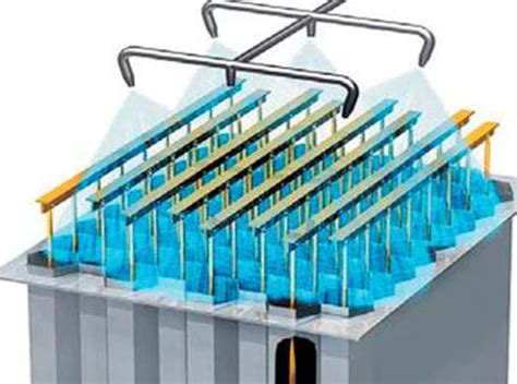 Wet Electrostatic Precipitator Wesp Dustdischarge