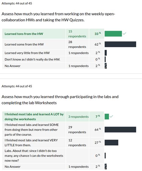 CSCI Exit Survey Results