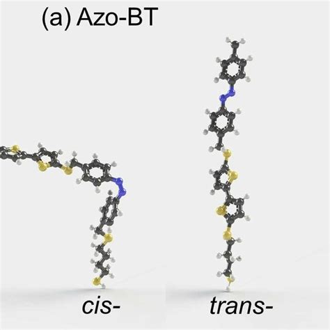 The Optimized Geometries Of Azo Bt A And Bt Azo B In Trans And