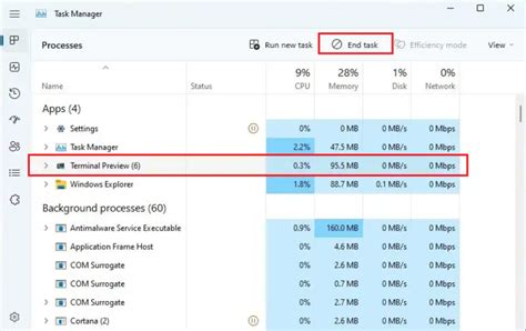 How To Fix High CPU Usage On Windows Saint