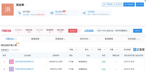 恒大多位前高管陷“被带走调查”传闻职务最高涉原执行总裁柯鹏或因旧改项目深圳公司董事长