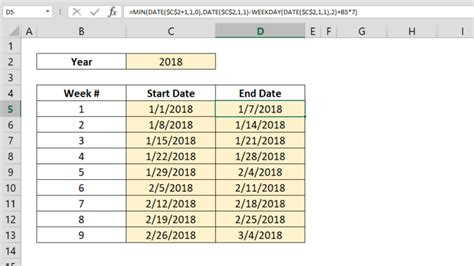 Mastering Weekly Date Management In Excel A Comprehensive Guide Excel Au