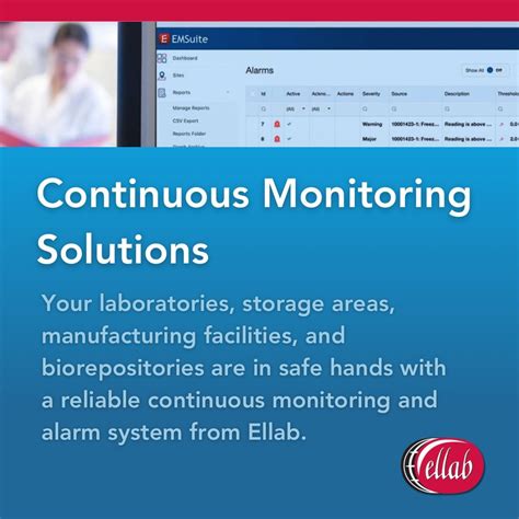 Ellab Validation And Monitoring Solutions On Linkedin Ellab Continuousmonitoring