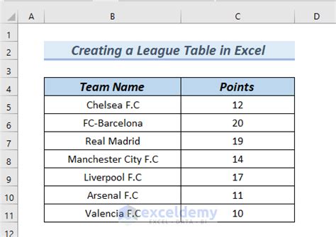 How To Create A League Table In Excel 4 Easy Methods
