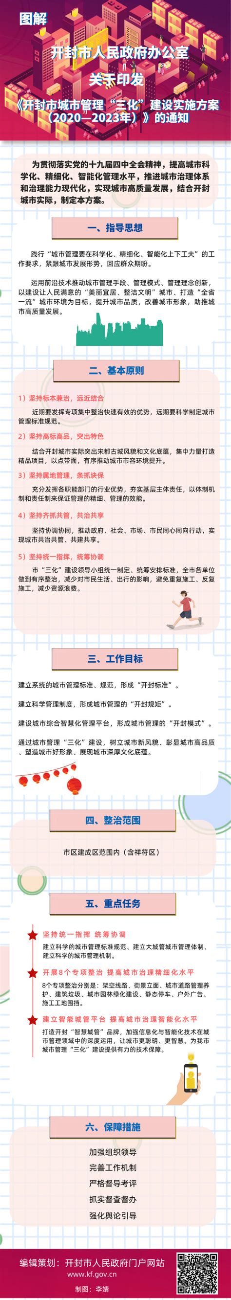 开封市人民政府办公室关于印发《开封市城市管理“三化”建设实施方案（2020—2023年）》的通知地方河南省人民政府门户网站