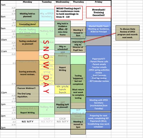 Work Schedule Of A Psychologist
