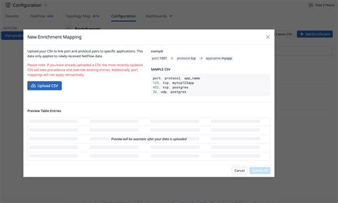 Netflow Monitoring