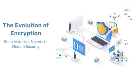 The Evolution Of Encryption By Ian Hoyos On Prezi