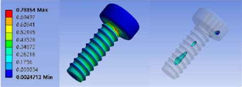 Figure 17 From Reconstruction Of 3 D Cad Model Of Workpiece With Internal Defect Based On