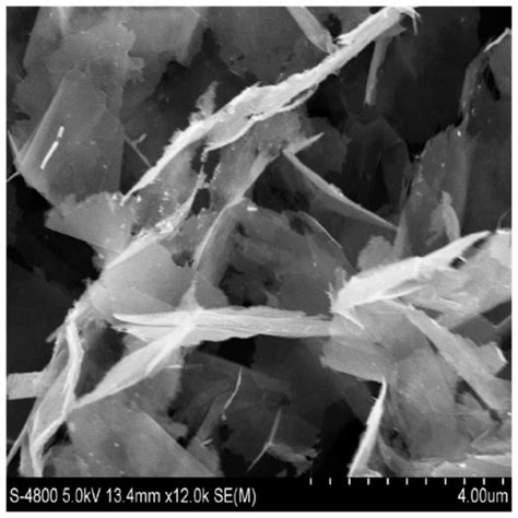 Lithium Battery Graphene