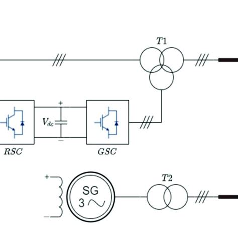 Virtual Inertia Power Response Download Scientific Diagram