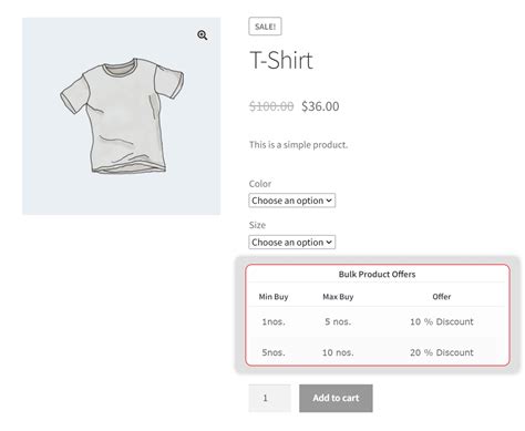 Elex Woocommerce Dynamic Pricing And Discounts Plugin