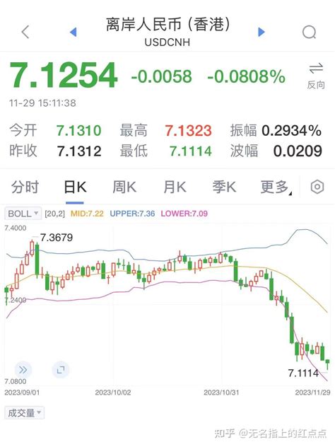 1129人生真的是小富靠勤，大富靠命~ 知乎