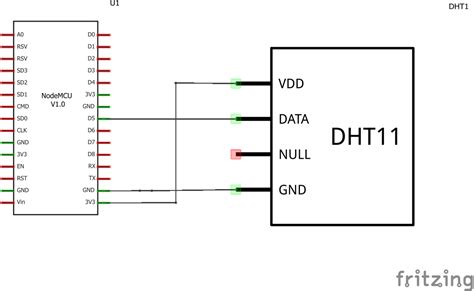 Sending Dht11 Values To Thingspeak Use Nodemcu In Iot Platform