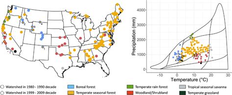 watersheds selected for analysis in the a geographical space and b