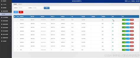Springboot教师绩效考核管理平台源码毕设论文 Csdn博客