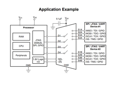 TMUX1574 Pull Up Resistors On SPI Lines With Mux Switches Multiplexers Forum Switches