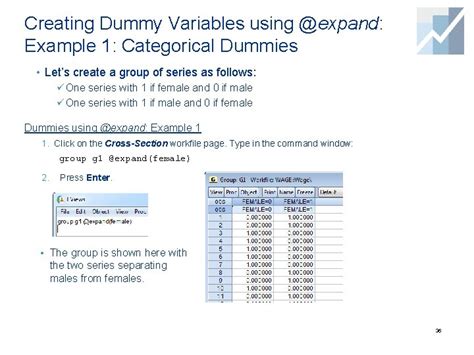 Eviews Training Dummy Variables Note Data And Workfiles