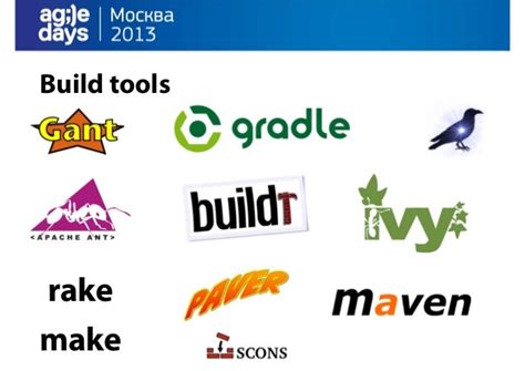 scala play framework и sbt для быстрого прототипирования и разработк…