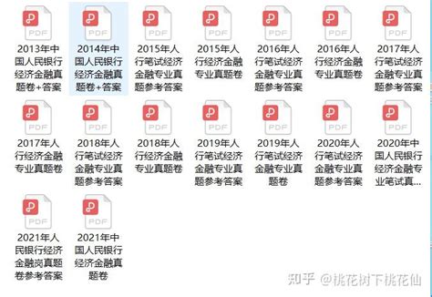 人行终于通知笔试啦！！！ 知乎