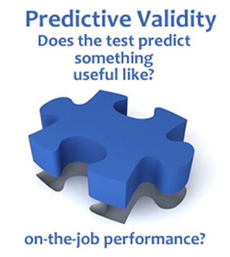 Predictive Validity