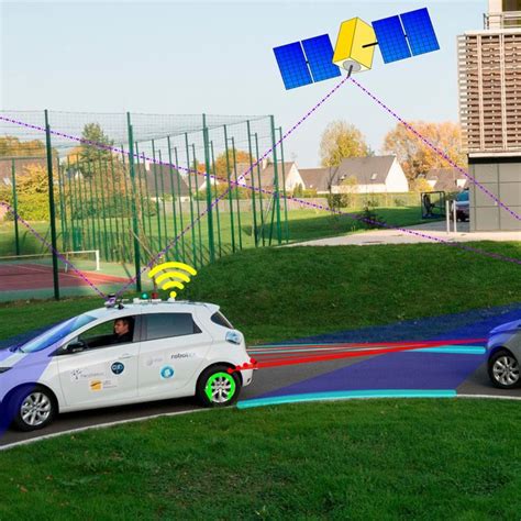 Complete Software Stack For Autonomous Vehicles Using Autoware